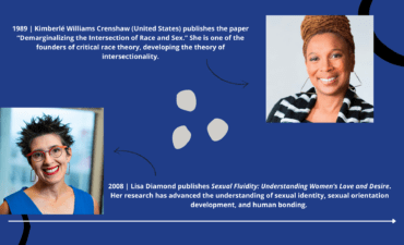 How to Design an Award-Winning Conference Poster - Social Science Space