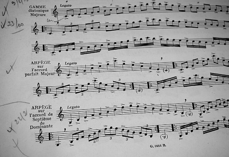 Annotated-sheet-music - Social Science Space