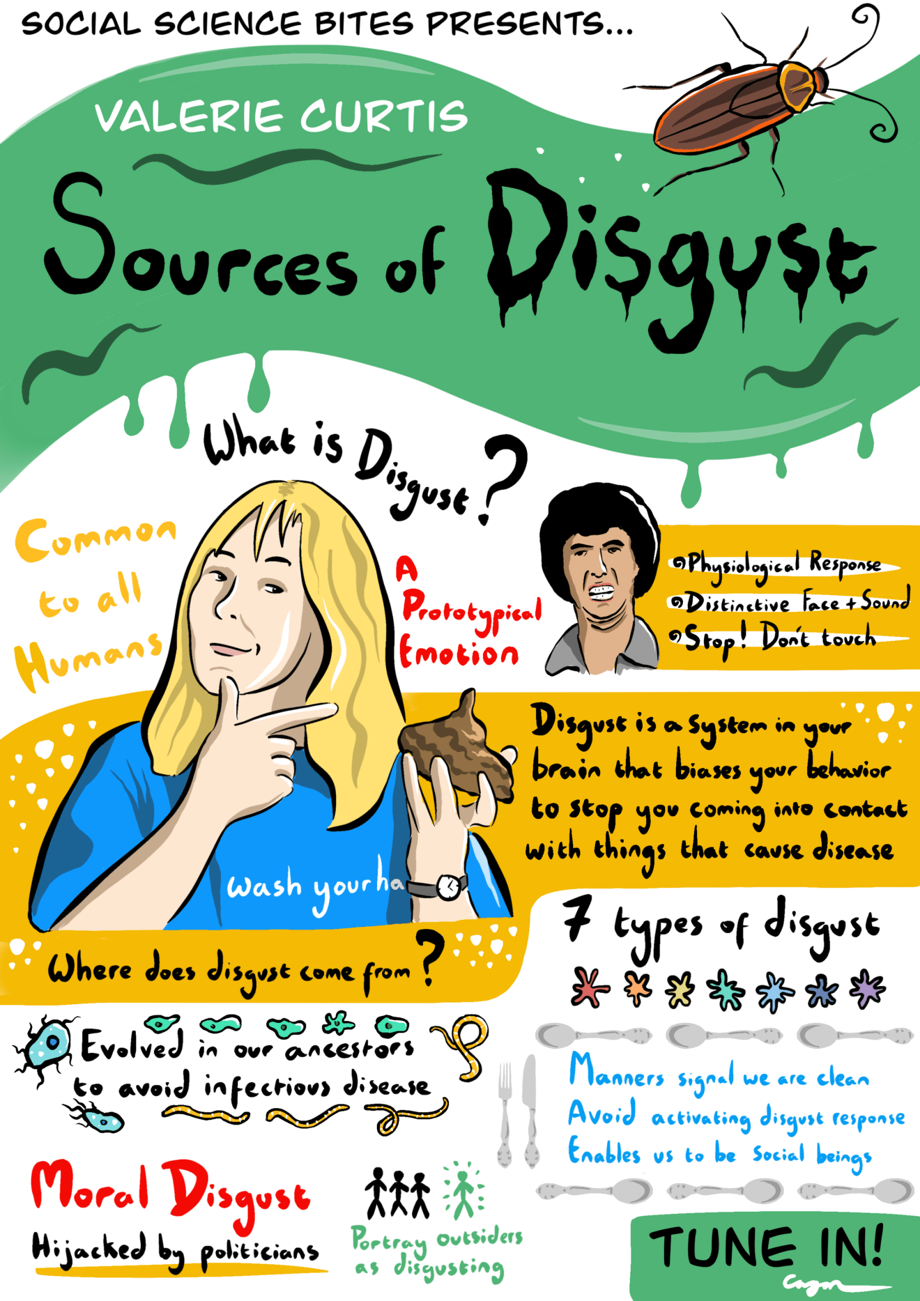 Valerie Curtis on the Sources of Disgust - Social Science Space